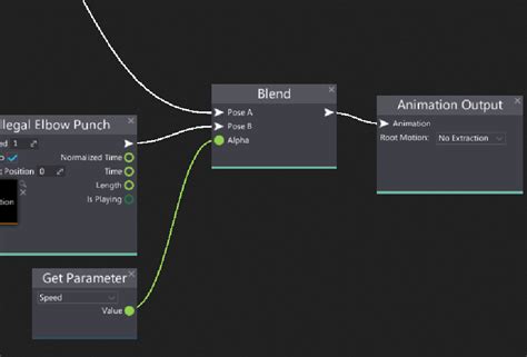 Anim Graph Window Interface Flax Documentation
