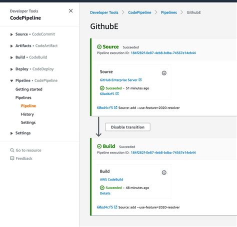 aws codepipeline 整合 github enterprise server mr 沙先生