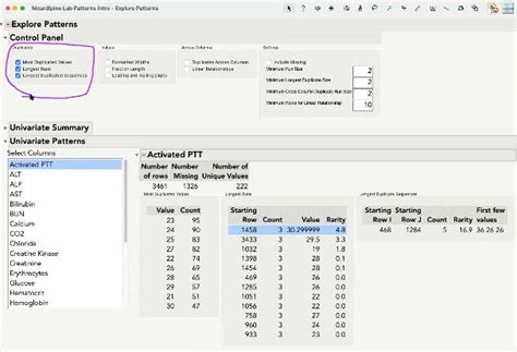 Identifying Unusual Patterns That Might Indicate Data Integrity Issues Jmp User Community