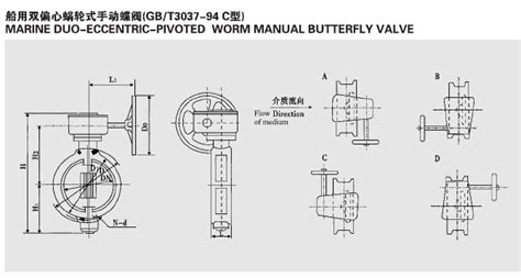 GB3037 94C 船用双偏心涡轮式手动蝶阀 C型
