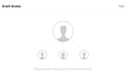 Add Button Greyed Out When Attempting To Grant Acc Arlo Community