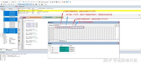 一文搞懂栈 stack 、堆 heap 、单片机裸机内存管理malloc 知乎