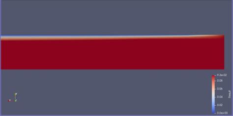 Week 11 Simulation Of Flow Through A Pipe In Openfoam Skill Lync