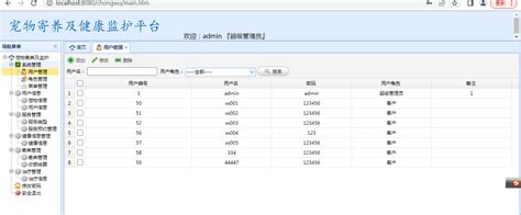 Java毕业设计之基于ssmmysql实现宠物店管理系统源码c50332 计算机毕业设计，java毕业设计，java源码下载，java程序