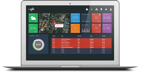 genesis64 hmi scada iconics software solutions