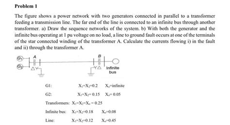 Solved Problem The Figure Shows A Power Network With Two Chegg Com