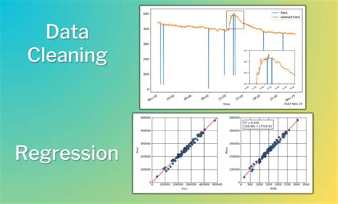 Do Data Analysis And Visualization Using Jupyter Python By Sawahli Fiverr