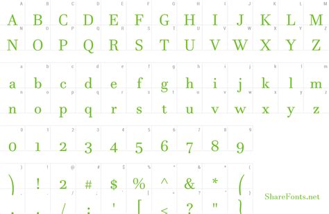 Javanese Text Font Wfonts Com Download Free