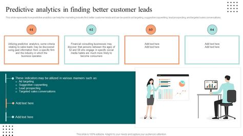 Predictive Analytics In Finding Better Customer Leads Ppt Inspiration Guide Ppt Powerpoint