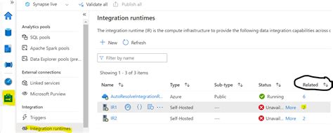 Automated Way To Identify The Dependencies On An Integration Runtime In