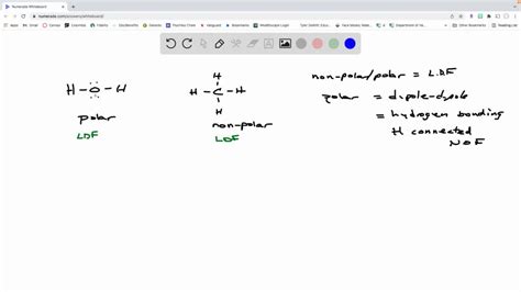 Solved Consider Ch4 And Chzf 2 Points Do You Expect The Bond Angles On These Two Molecules To