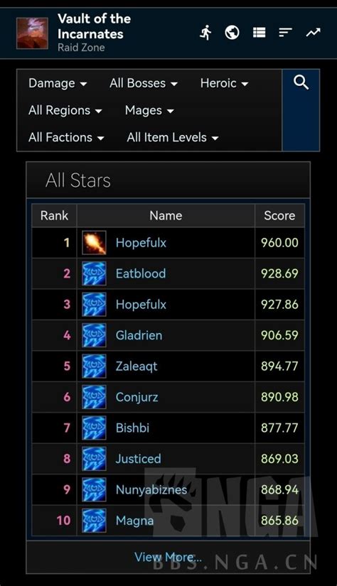 重大喜讯各位，法师双系登顶 Nga玩家社区