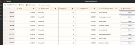 Best Zapier Templates To Automate Your Workflow Clickup