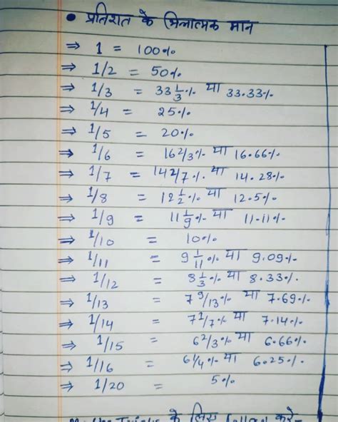 Maths Calculation Tricks Mathscalculationtricks • Instagram Photos And Videos