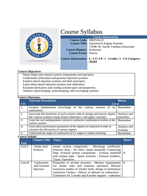 Aes Syllabus Pdf Fuel Injection Carburetor