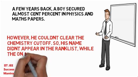 Essential Lesson For IIT JEE YouTube