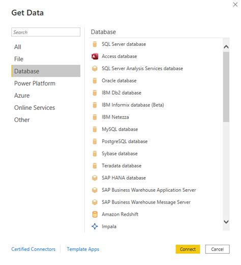 Power Bi Vs Ssrs Sqlservercentral