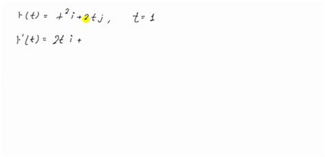SOLVED In Exercises Find The Unit Tangent Vector To The Curve At The Specified Value Of