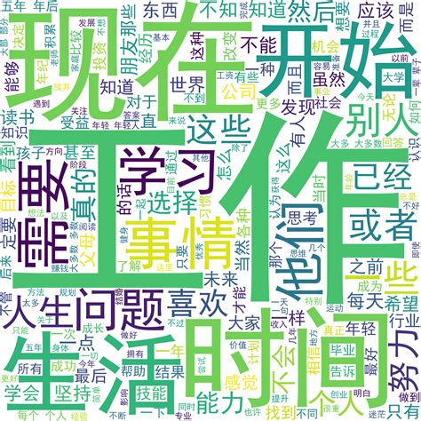 基于python知乎回答爬虫 Jieba关键字统计可视化python知乎关键词爬虫 Csdn博客