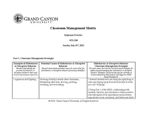 Classroom Management Matrix Classroom Management Matrix Stephanie Frericks Spd Sunday July