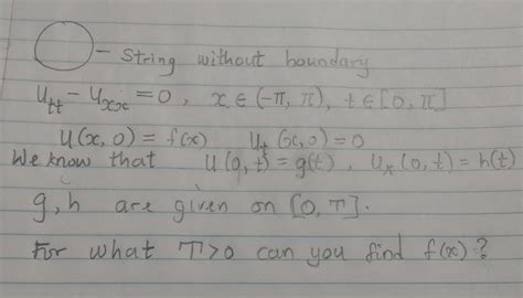 solved string without