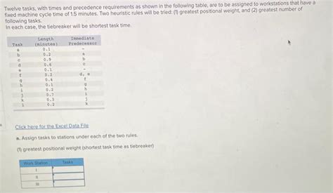 solved twelve tasks with times and precedence requirements