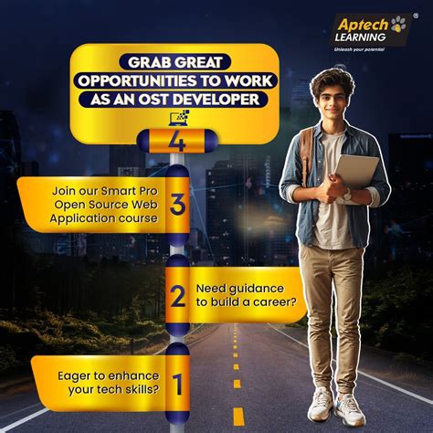 Javawebapplicationdevelopment Webdevelopercourses Webdevelopercoursesafter12