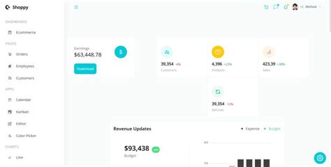 harsh kumar on linkedin reactjs admindashboard frontenddevelopment