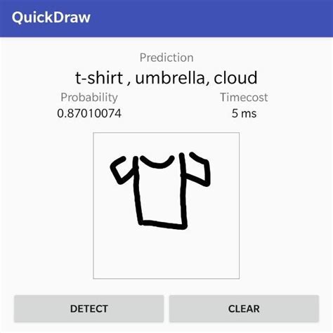 Deploying Ai Apps Using Tensorflow Lite In Mobile Devices