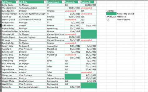 grouping data of different types r powerbi