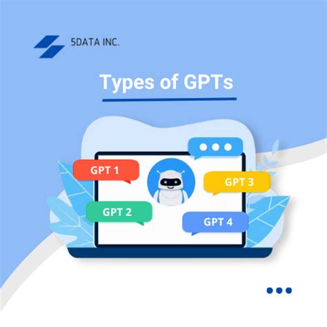 What Are Gpt Types Why Is It Accurate In Ai 5datainc