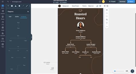 How To Make Hierarchy Chart Best Tools Templates How To Make Hierarchy Chart Best Tools Templates