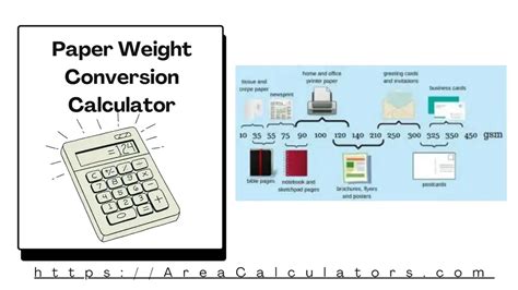Paper Weight Conversion Calculator [lbs To Gsm Print Ship]