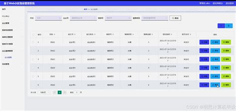 Springboot毕设 基于web小区物业管理系统 程序论文 Csdn博客