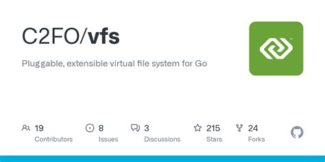 Github C2fovfs Pluggable Extensible Virtual File System For Go