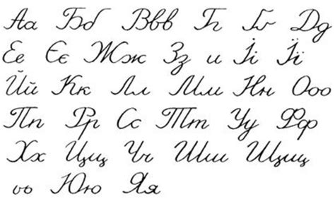 Український алфавіт отримав офіційну транслітерацію латиницею Ukrainian Language Russian