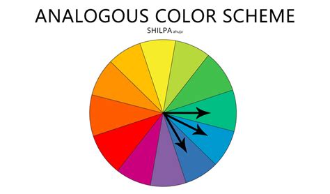 Split Complementary Color Scheme Clothes