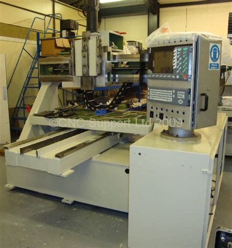 Cnc Router Service And Sales Covering The Uk Scm Cnc