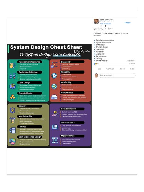 System Design Cheat Sheet Pdf Information Technology Computing