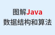 Java视频教程全套下载 Java培训视频从入门到精通 java开发视频课程 尚硅谷