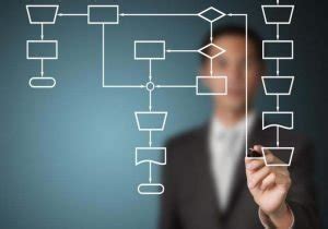 Ejemplos de algoritmo en informática Tecnología Informática