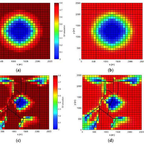 Explanation Of The Embedded Discrete Fracture Model Edfm Gridding Download Scientific Diagram