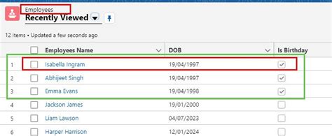 Automate Birthday Or Anniversary Email Using Salesforce Flow