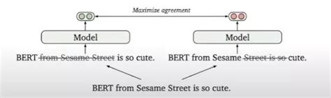simple contrastive learning of sentence embeddings simcse