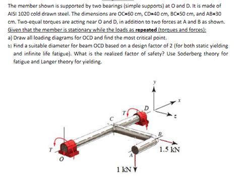 Solved Give Me The Detailed Solution Without Using The AI Chegg