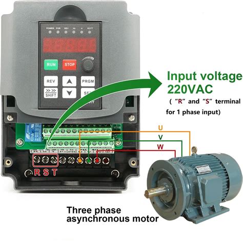 Huanyang Vfd 2 2kw 3hp Variable Frequency Drive For Nepal Ubuy