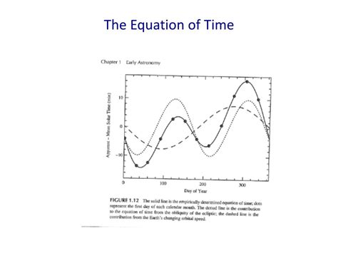 Ppt Lecture 2 Coordinate Systems In Astronomy Powerpoint Presentation Id 2645036