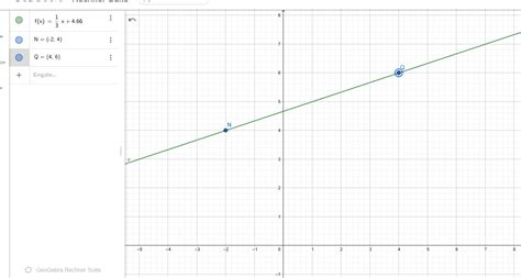 Lineare Funktion Mathematik Universität