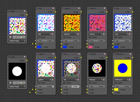 Mix Node — Blender Manual