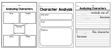 Example Of A Character Analysis